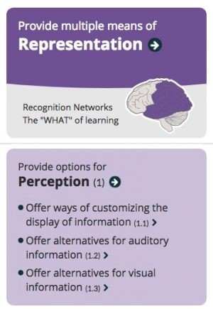 Pedagogy + Empathy = Universal Design for Learning (UDL) – Centre for ...
