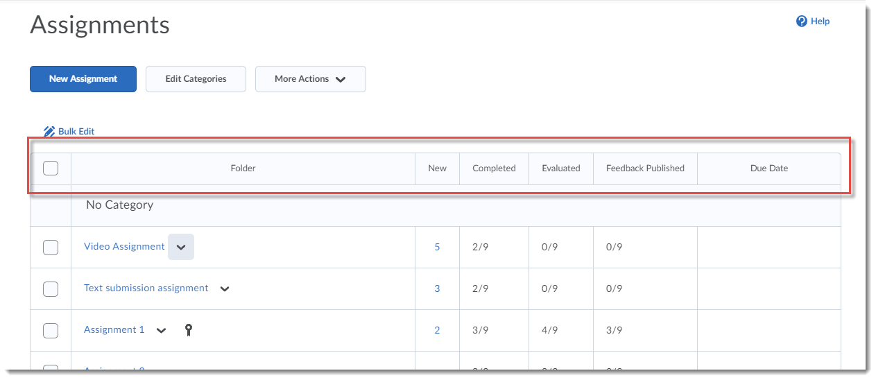 Navigating the New Assignments Page View – Centre for Excellence in Teaching and Learning